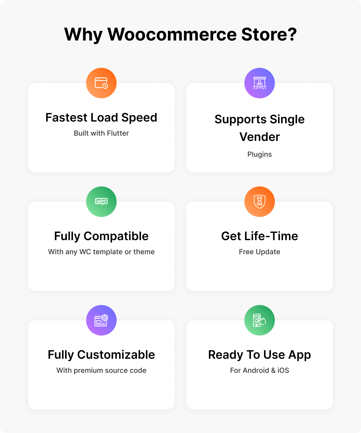 Chrismas Store App E Commerce Store App In Flutter 3 X Android Ios With Woocommerce Full