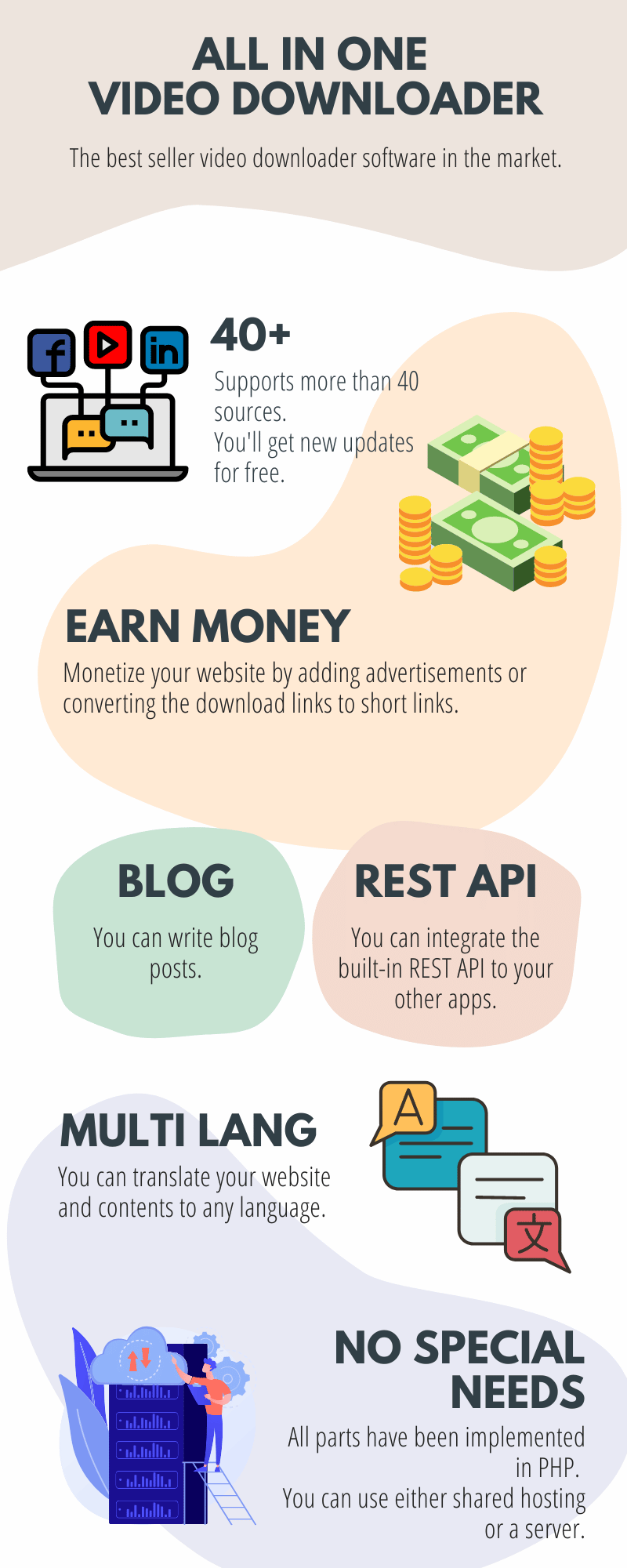 All in One Video Downloader Script - Top New Code