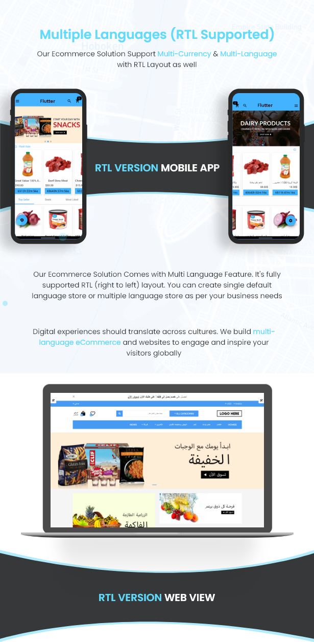 Flutter Delivery Solution Apps with Advance Website and CMS