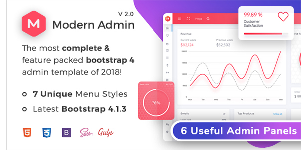 PIXINVENT's profile on ThemeForest