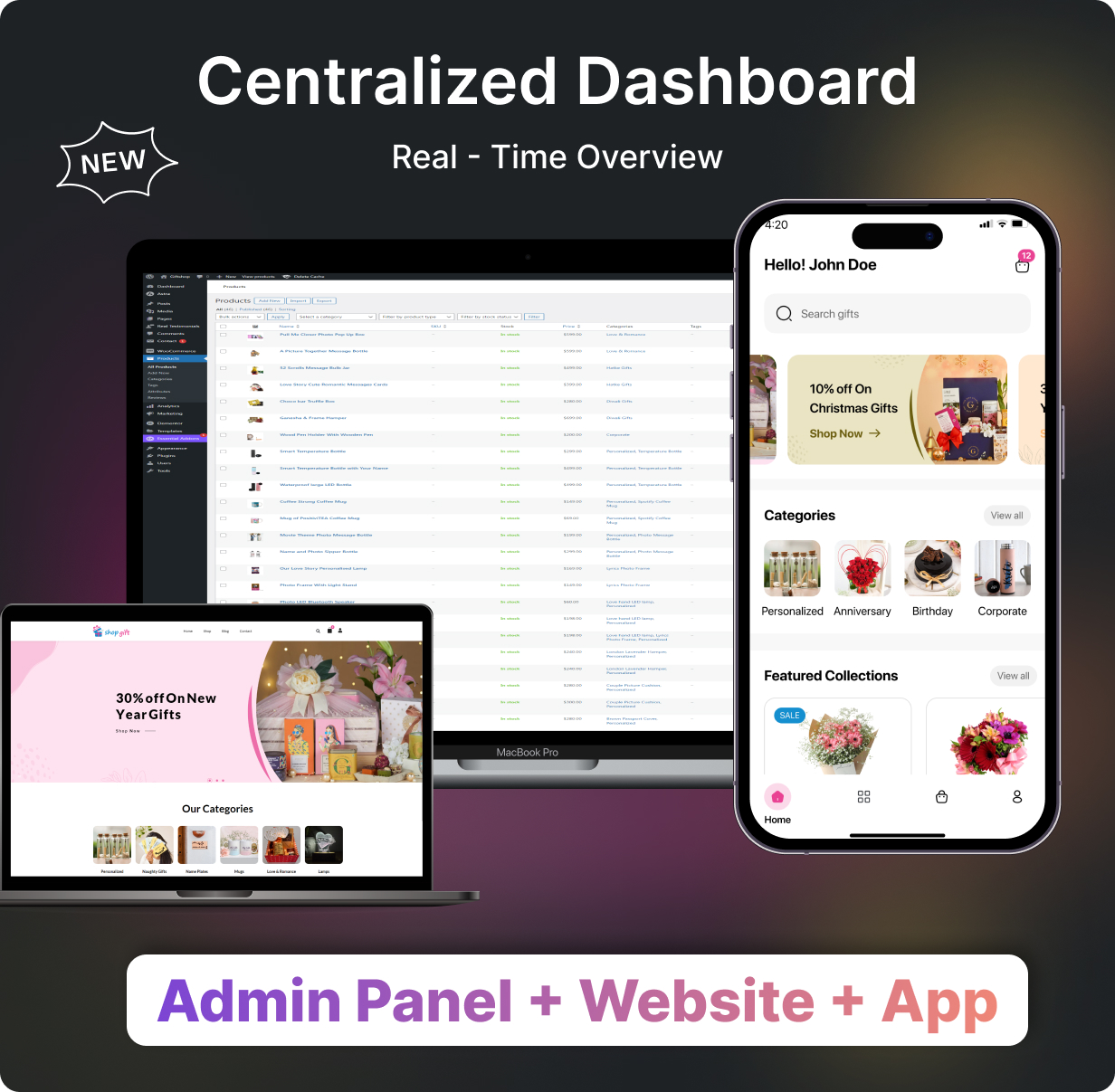Giftly App – Online Gift Store Flutter 3.x (Android, iOS) WooCommerce ...