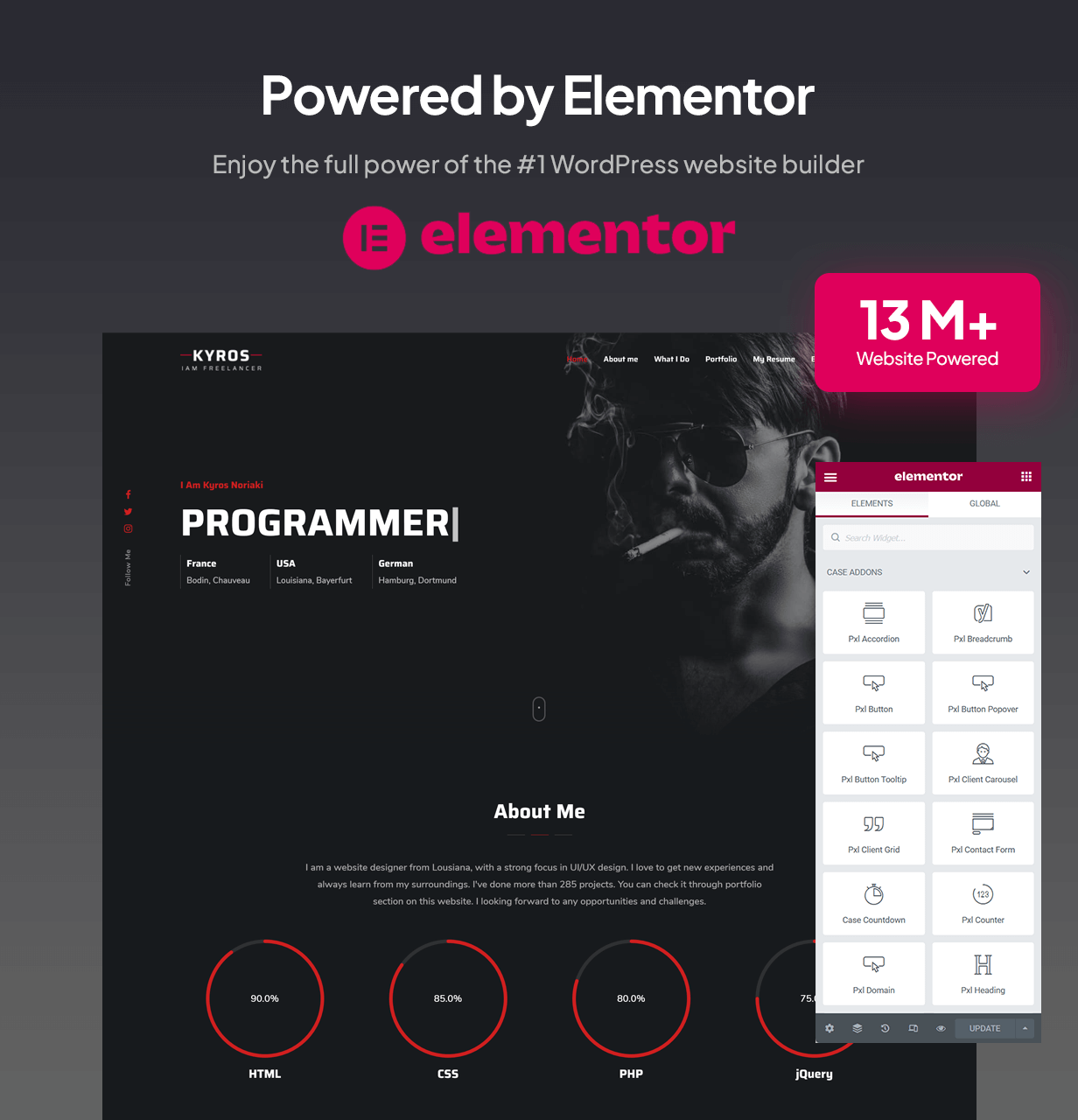 Kyros - Personal Portfolio CV Resume Theme Kyros - Personal Portfolio CV Resume Theme