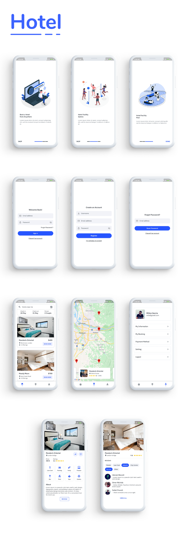 Flutkit Flutter Ui Kit Code Market