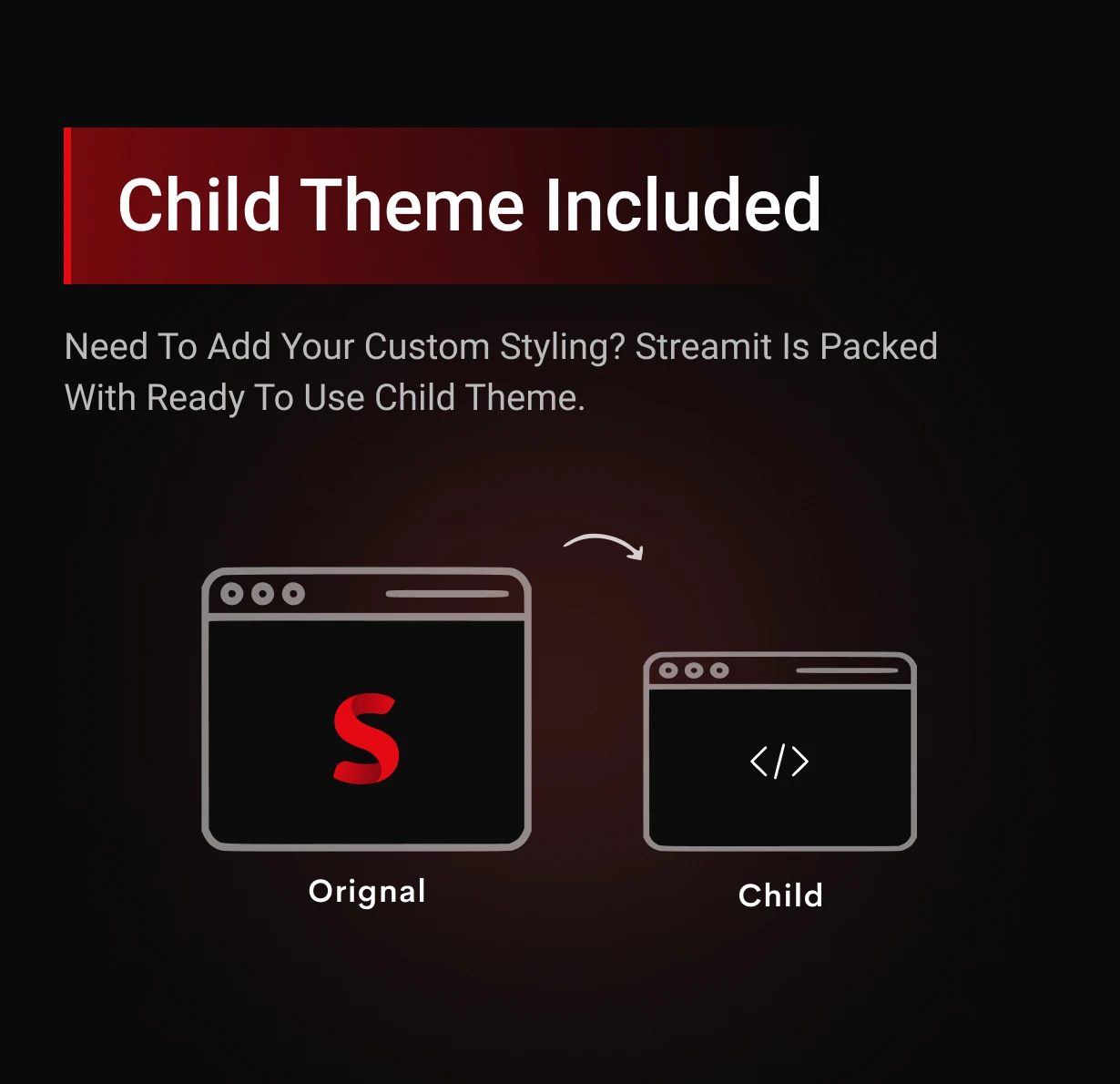 Streamit 3.0 | Tema WordPress de streaming de vídeo + RTL - Área de ...