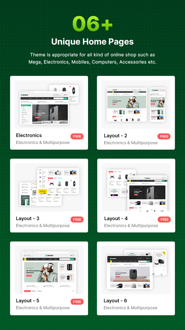 Branchy WP - Elementor Multi-purpose WooCommerce Responsive Theme