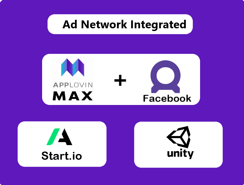 All In One Android Earning App with Admin Panel - Themestub - Premium wordpress themes and php ...