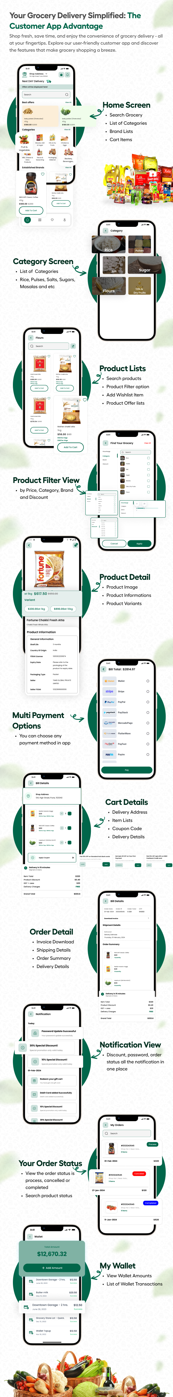 eBasket - Single Vendor Food / Grocery Delivery Flutter app with Laravel Admin Panel + Delivery app