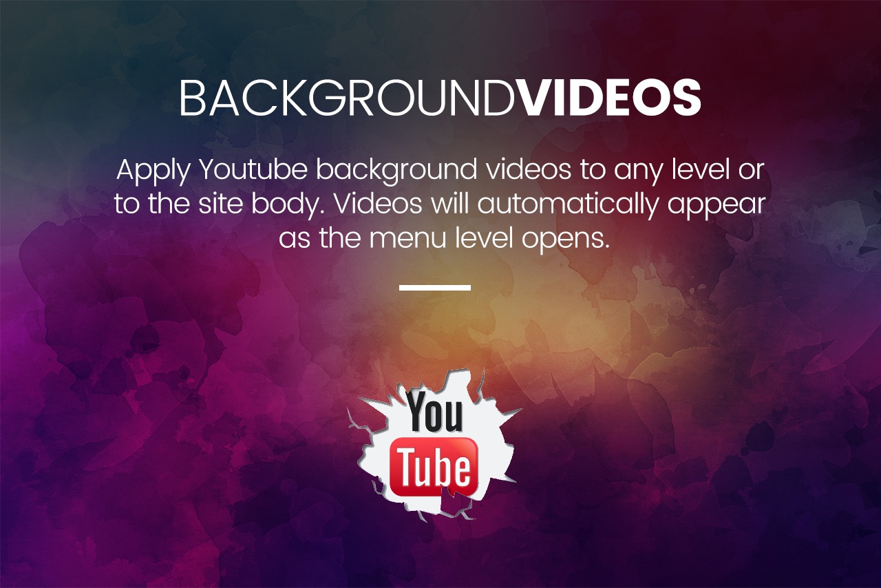 Slick Menu - Responsive WordPress Vertical Menu - wp99.in