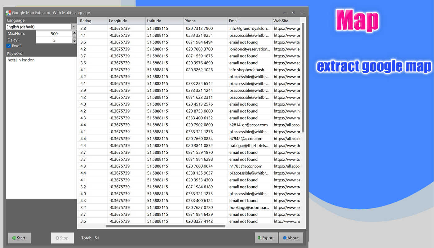 AllInOne Email Extract Scraper Pro - code.market AllInOne Email Extract Scraper Pro - code.market