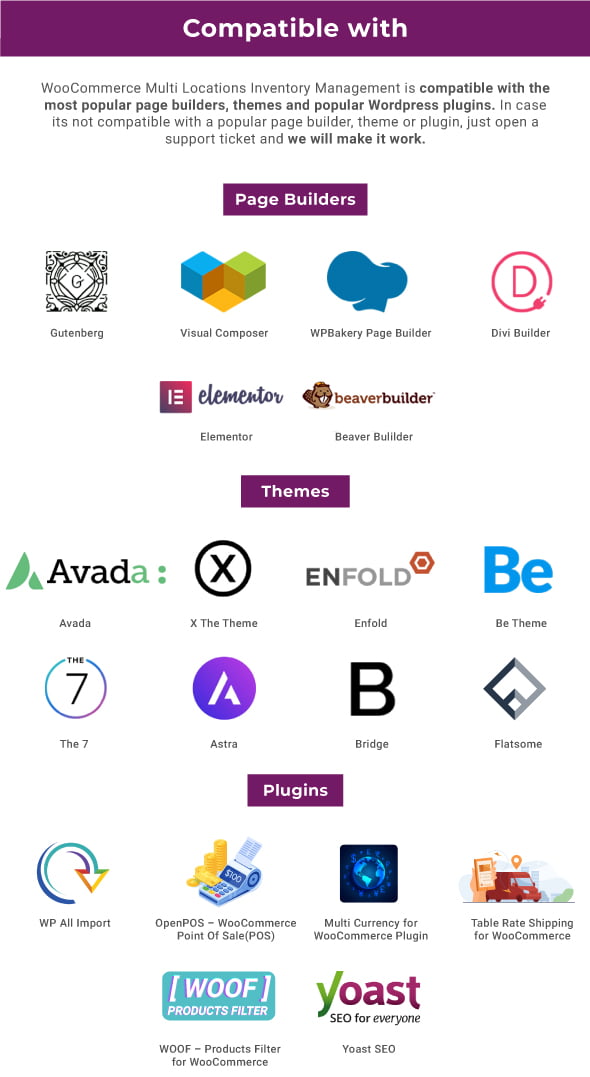 WooCommerce Multi Locations Inventory Management - STCi Tech