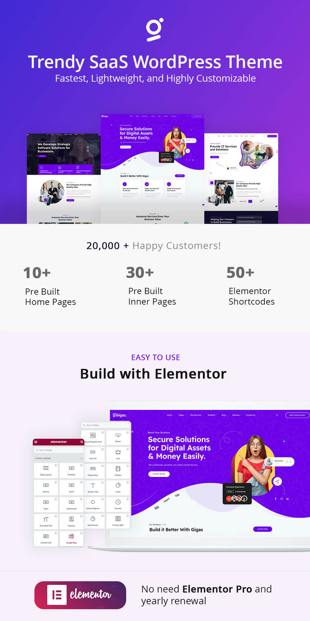 Gigas - SaaS WordPress Theme | WebDevBay